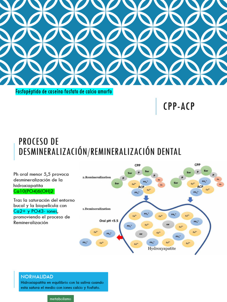 CPP-ACP: Remineralización Dental Efectiva | PDF | Calcio | Leche