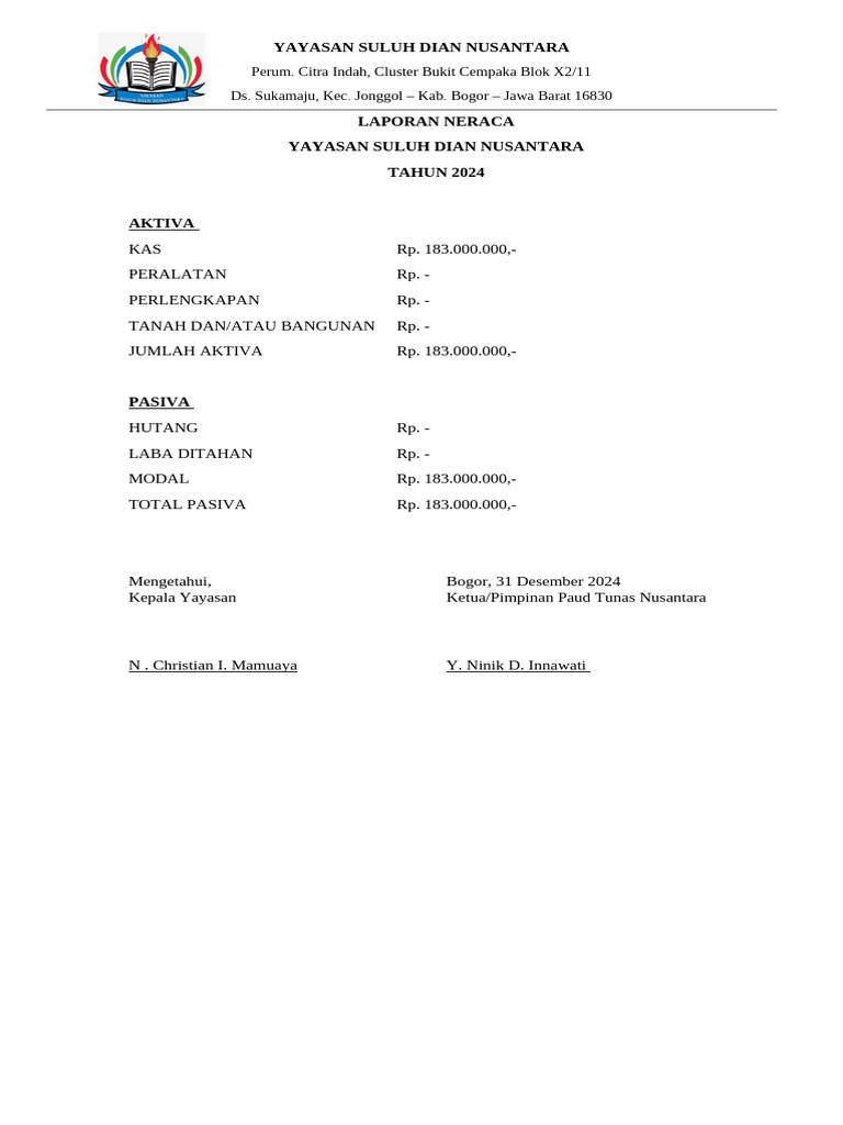 Laporan Neraca 2024 | PDF