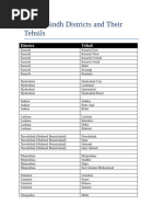 Sindh Districts and Tehsils Overview | PDF | Sindh