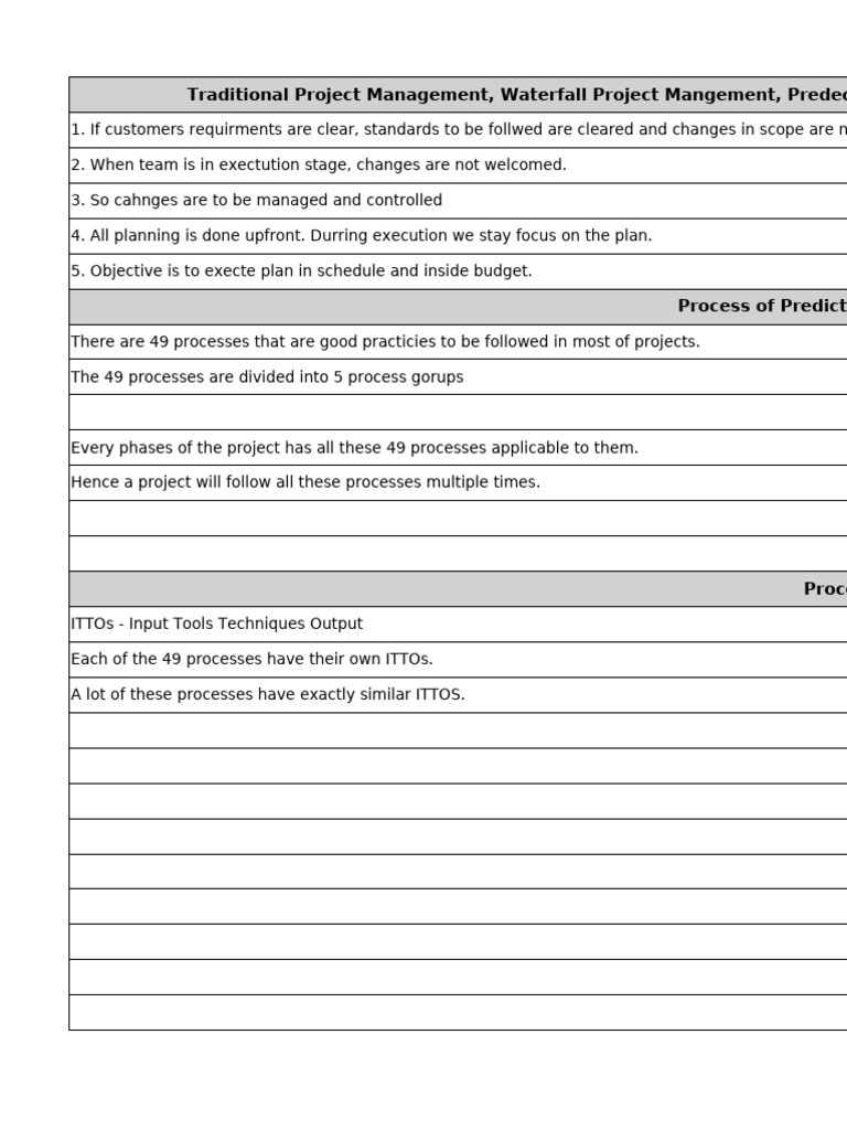 Predective Project Management | PDF