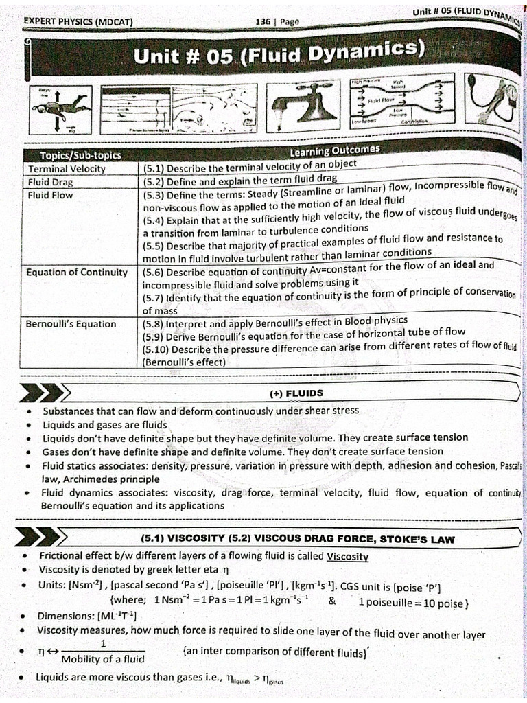 Fluid Dynamics Expert Physics City Entry Test | PDF