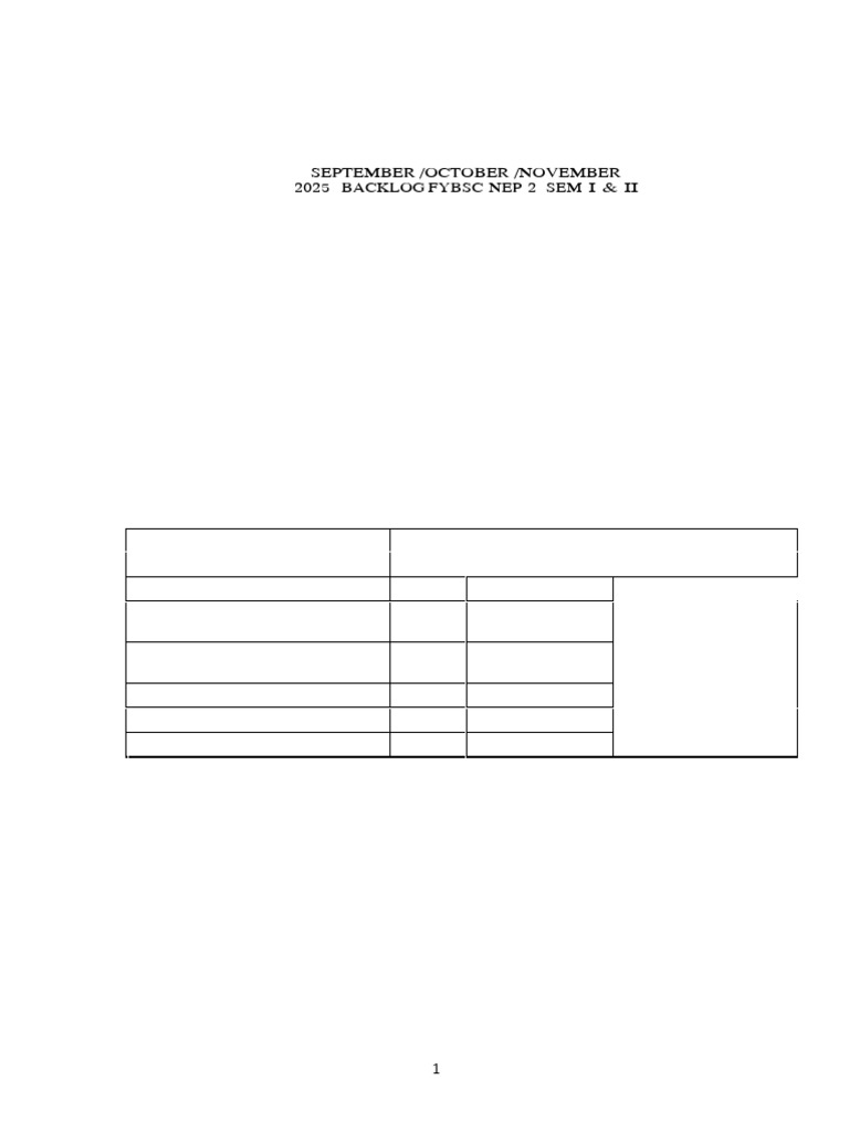 Exam Form For Fybsc Backlog 2025 Nep-2 | PDF | Mathematics | Science