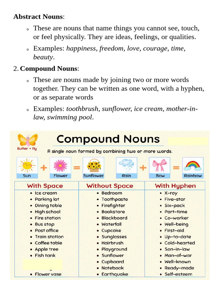 Abstract Nouns and Compound Nouns | PDF | Courage