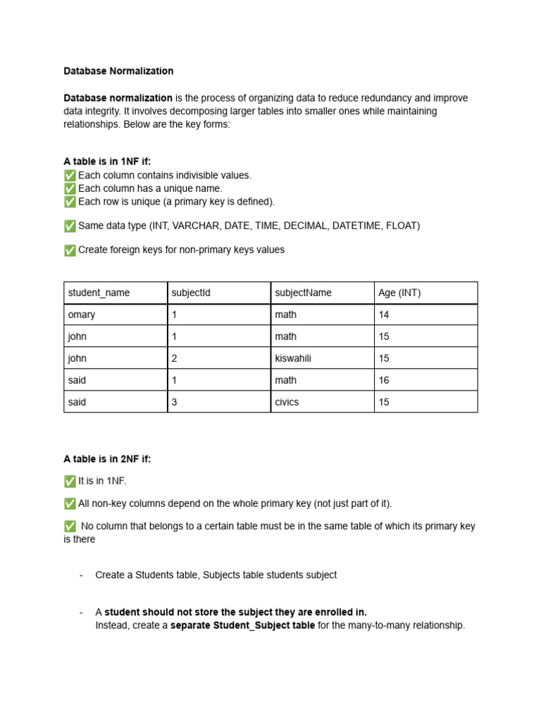 Database Normalization Session | PDF | Information Science | Information Technology Management