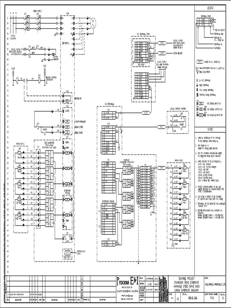 Abb Drive Rtds | PDF