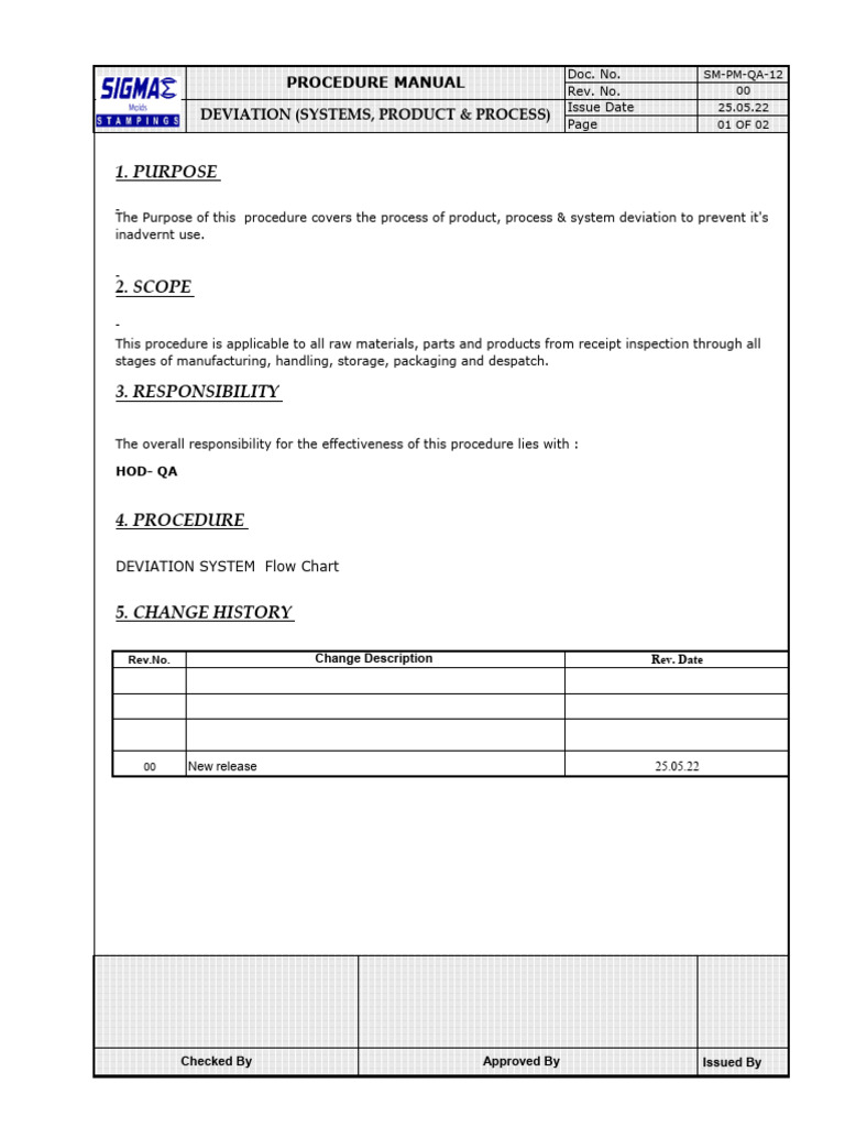 Deviation Management Procedure Flowchart | PDF | Verification And ...