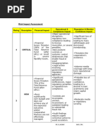 Internal Audit Risk and Control Matrix Template | PDF