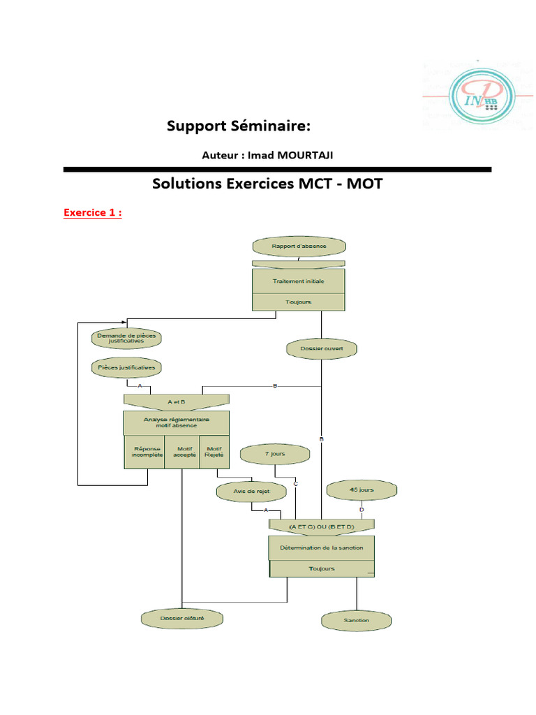 Solutions Exercices MCT | PDF