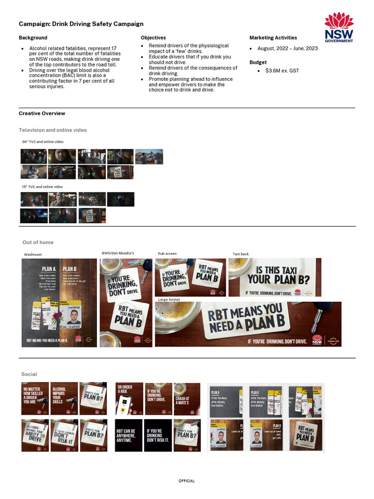 Campaign Creative | PDF