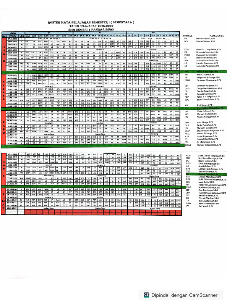 Roster Sementara | PDF