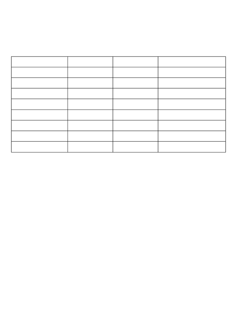 Microfinance Bank Ratio Analysis Guide | PDF
