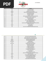 PORAM Standard Specification | PDF | Palm Oil | Liquids