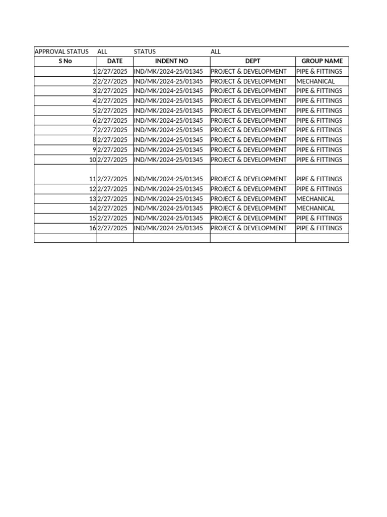 Approval Status for Pipe & Fittings | PDF | Pipe (Fluid Conveyance ...