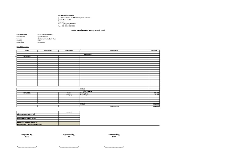 Form of Petty Cash - Fuel - Silka 2021 | PDF
