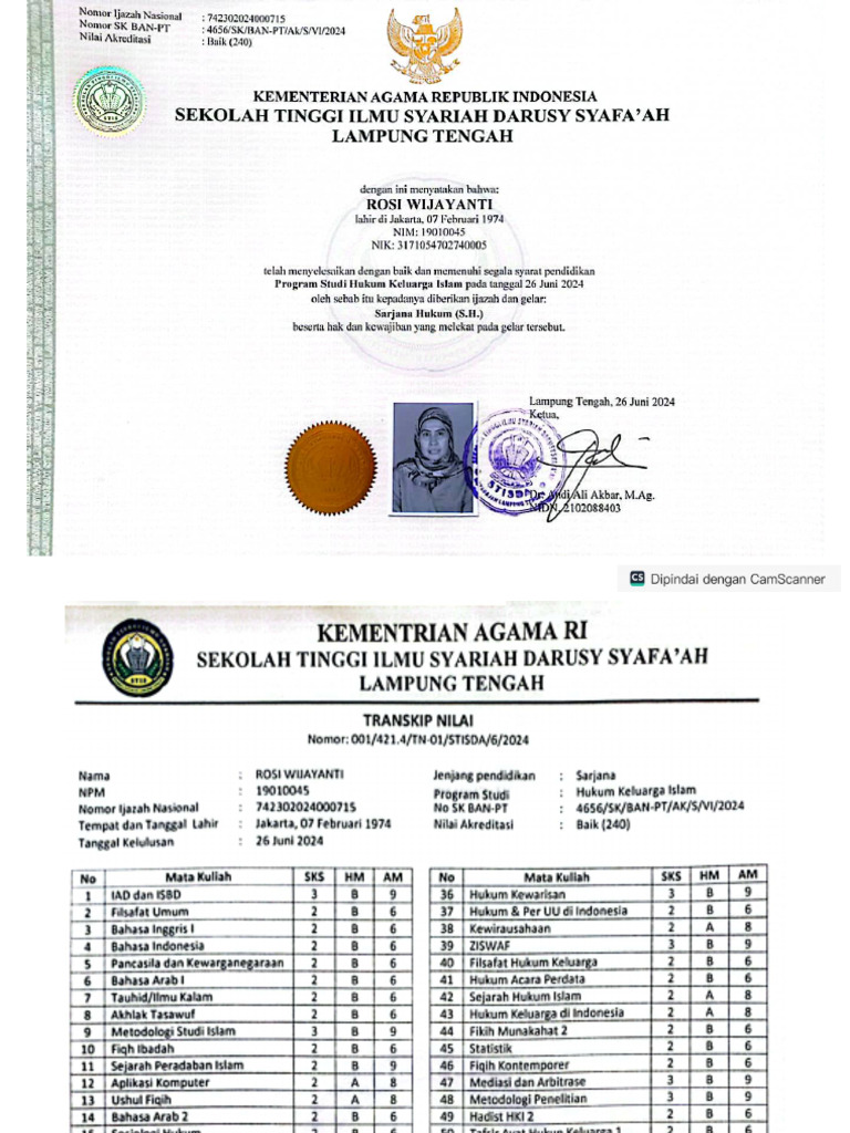 Rosi Wijayanti | PDF