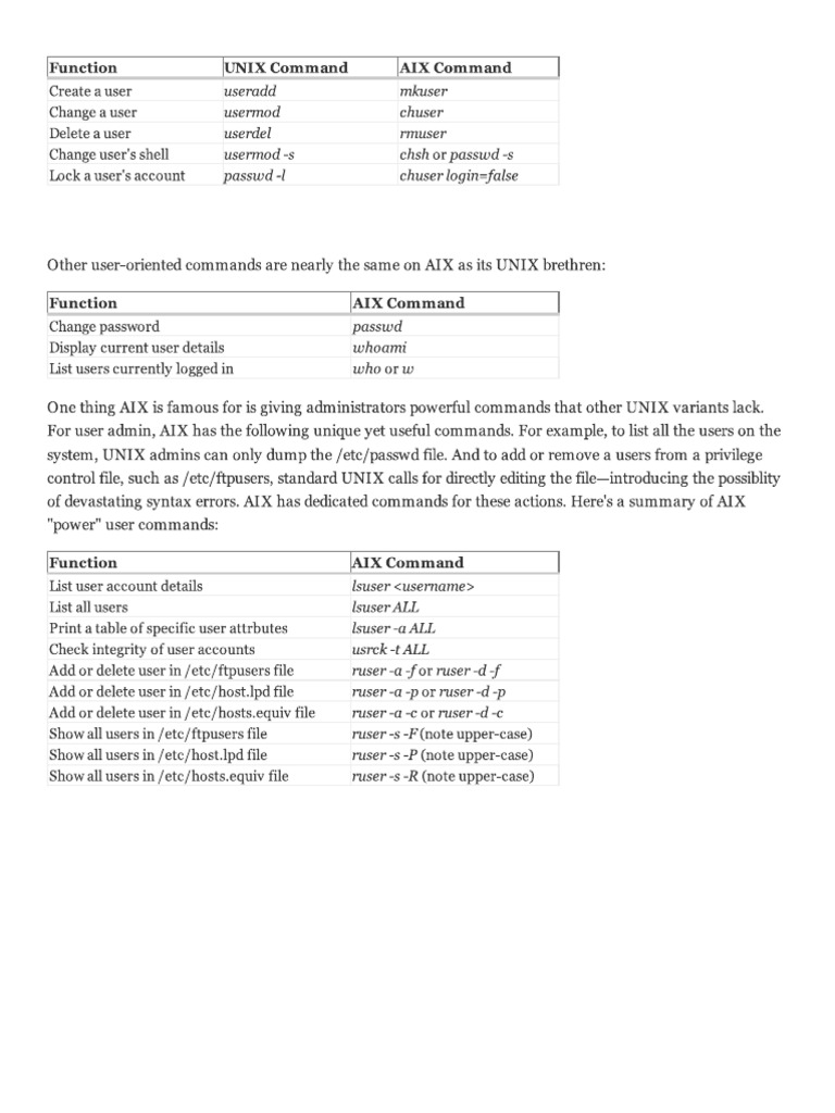 Aix Cheat Sheet | PDF