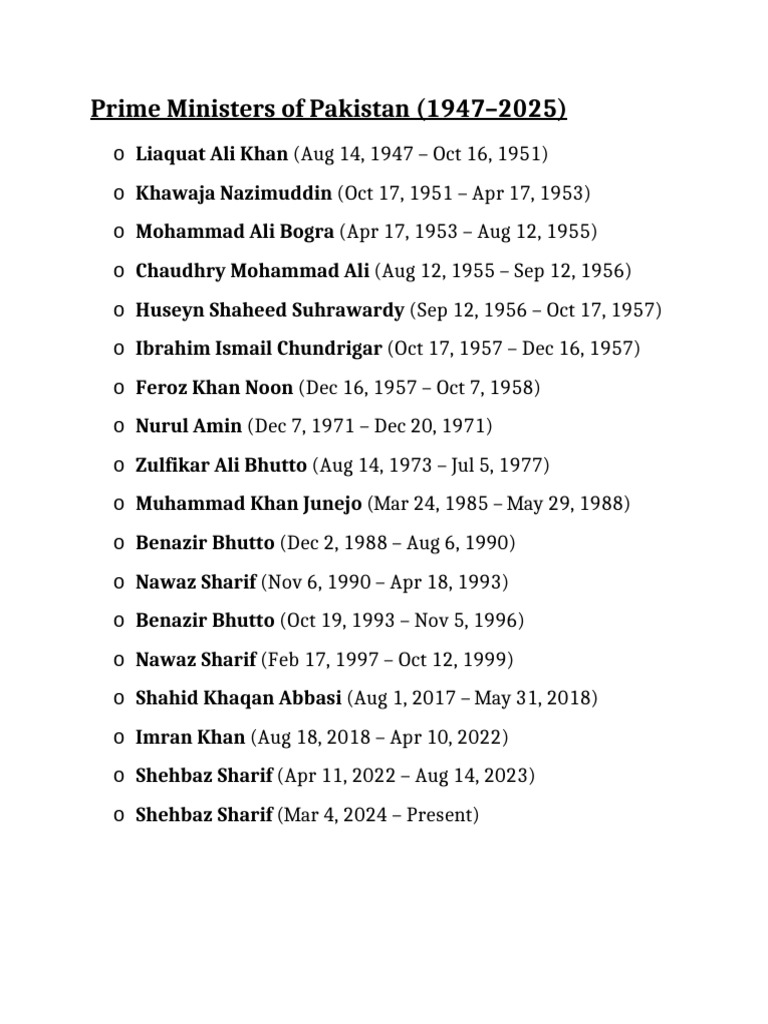 Prime Ministers of Pakistan (1947-2025) | PDF