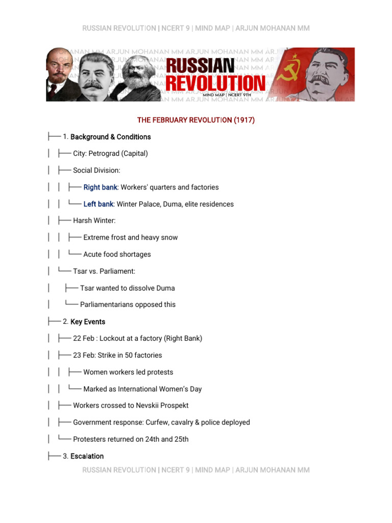 Mind Map of the Russian Revolution | PDF | Russian Revolution ...