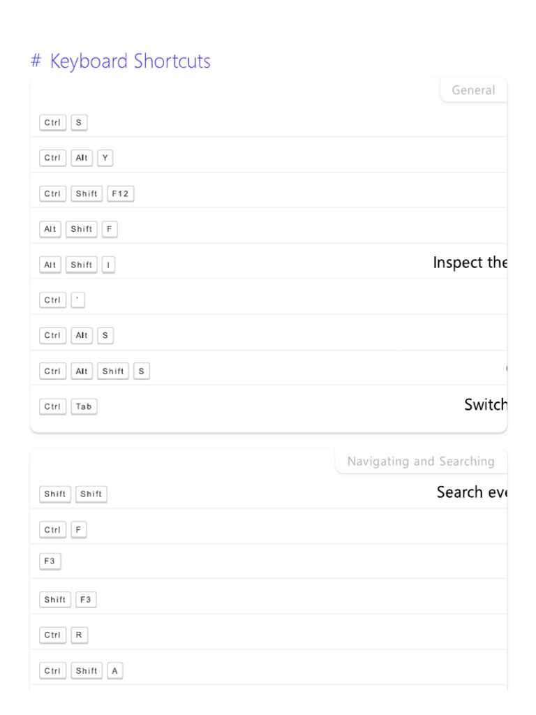 Android Cheat Sheet | PDF