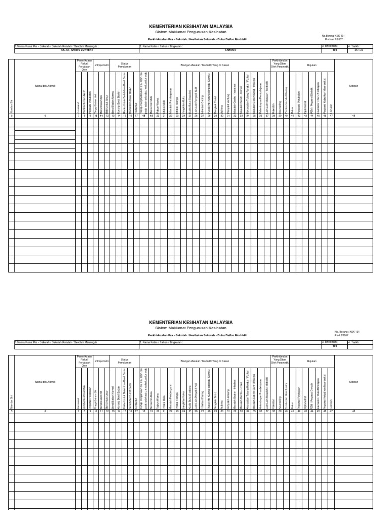 Borang KSK 101 | PDF