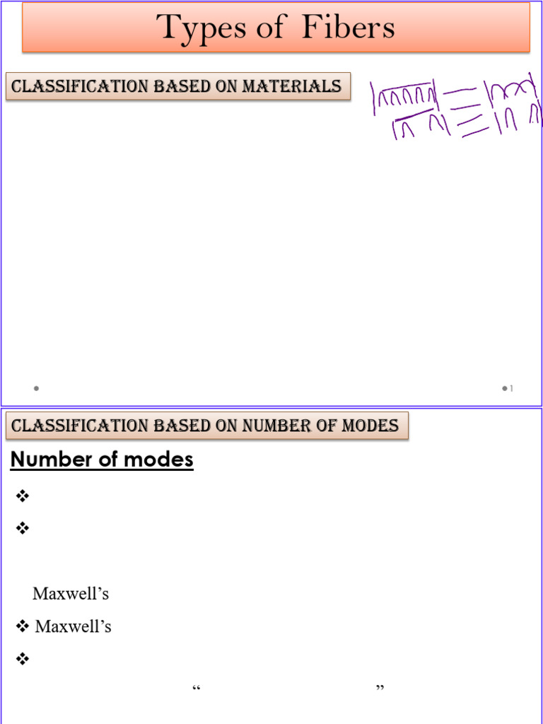 43-V Parameter & Types of Fibers-04!04!2023 | PDF | Optical Fiber | Optics