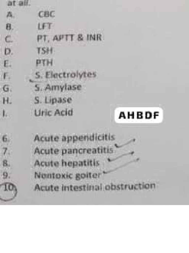 Surgery Solved Emqs | PDF
