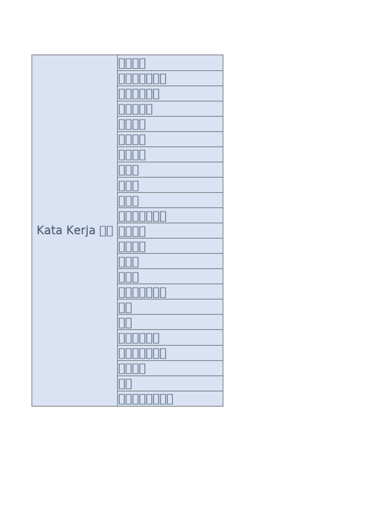 N4 KK Salinan Salinan | PDF