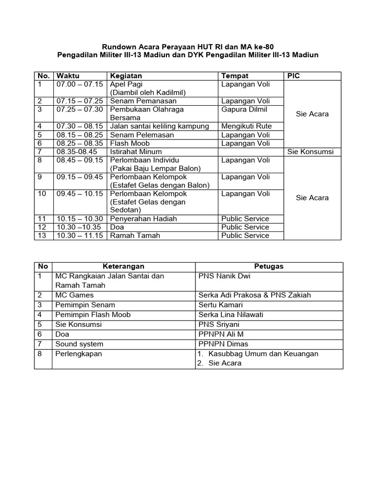 Rundown Lomba HUT RI dan MA ke-80 | PDF
