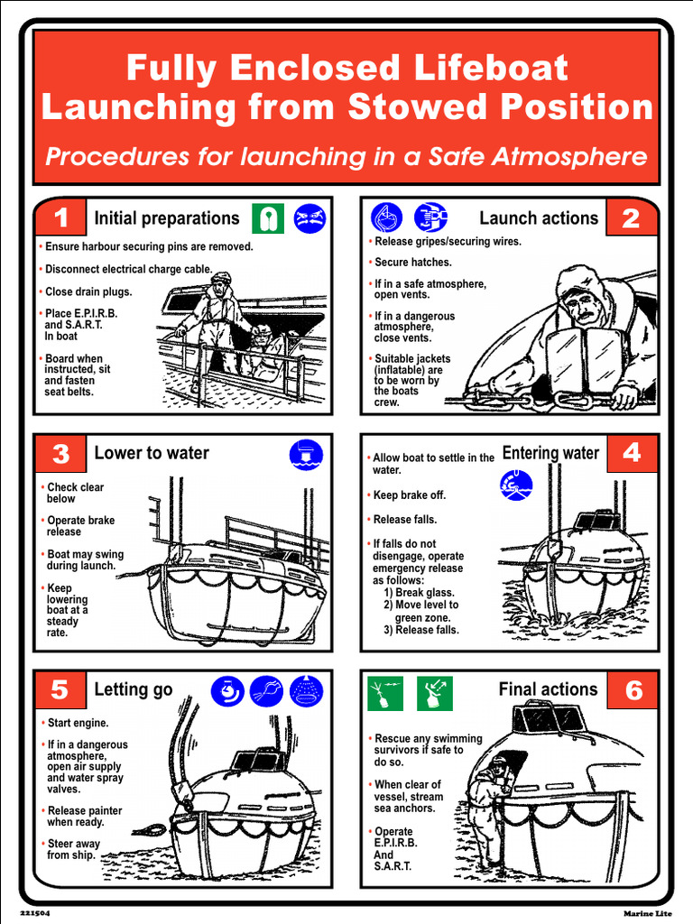 Lifeboat Launching in Safe Atmosphere | PDF | Shipping | Watercraft
