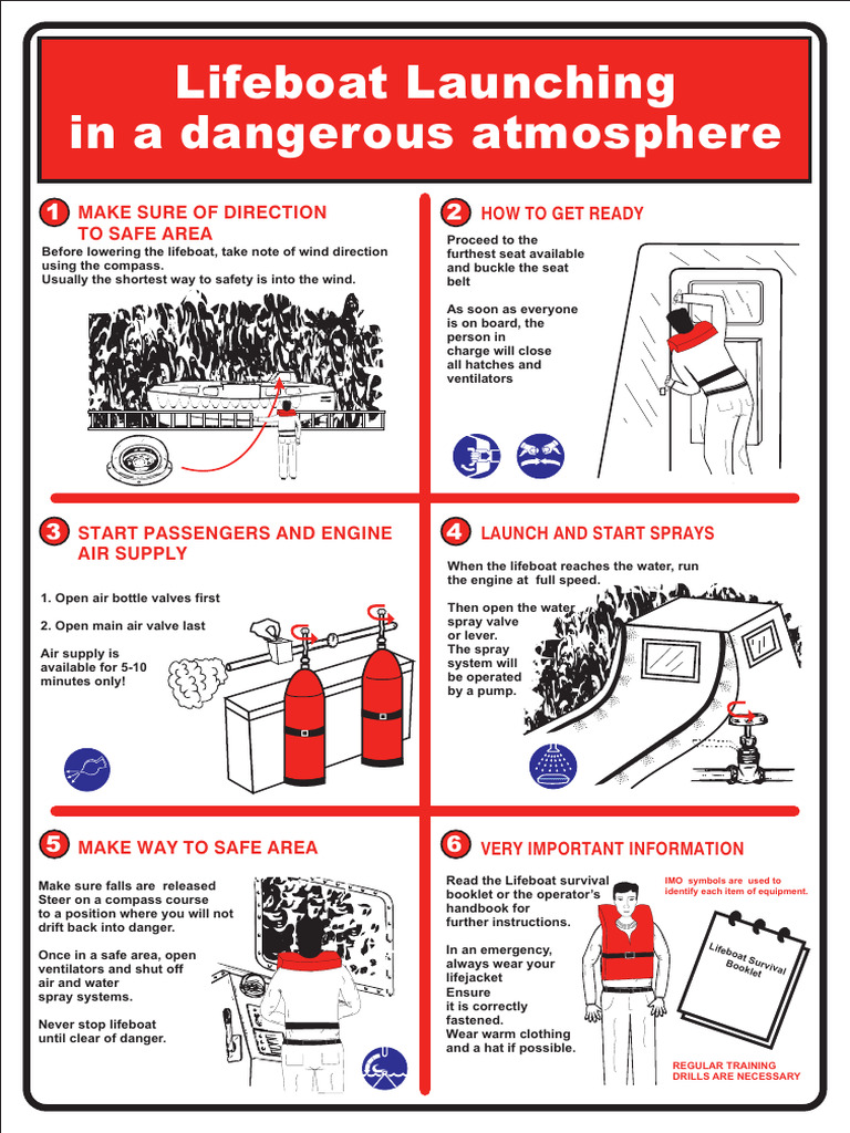 Lifeboat Launching in Dangerous Atmosphere | PDF | Equipment