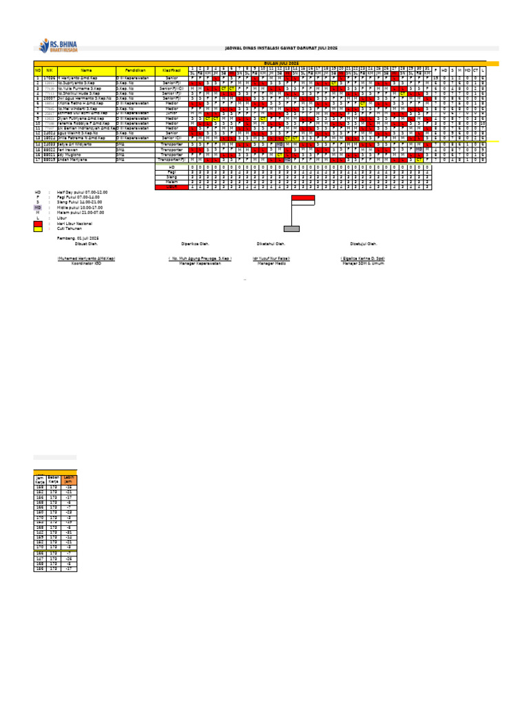 Jadwal IGD Agustus 2025 | PDF