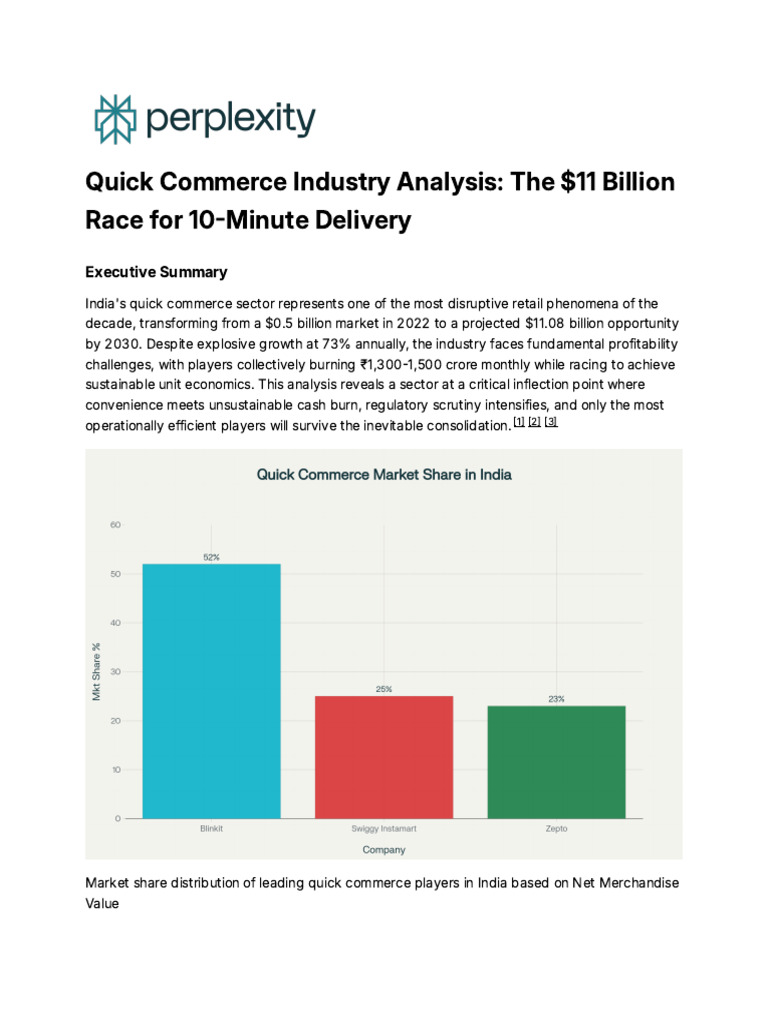 Quick Commerce Industry Analysis - The $11 Billio | PDF | Market ...