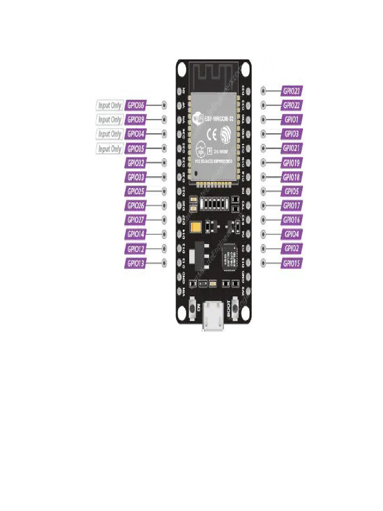 ESP 32 Pins | PDF