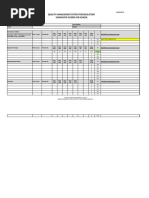 SBST School Policy and Management Plan | PDF