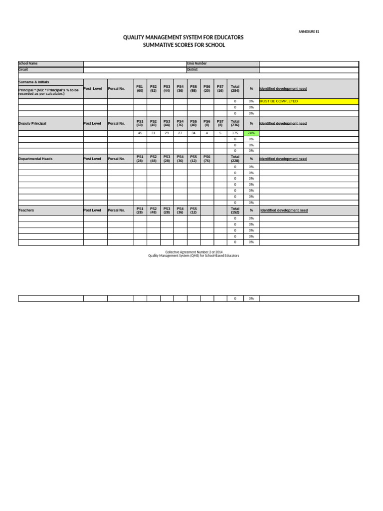 Annexure e Qms Summative Score Sheet 2 | PDF