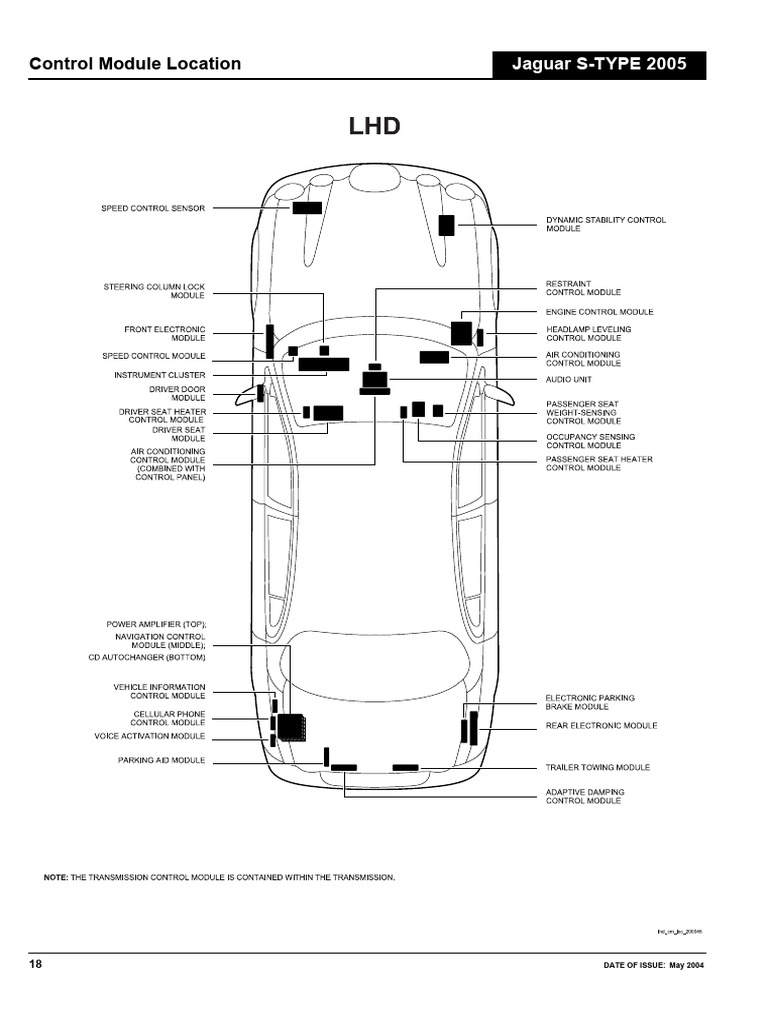 Jaguar S-TYPE 2005 Control Module Guide | PDF