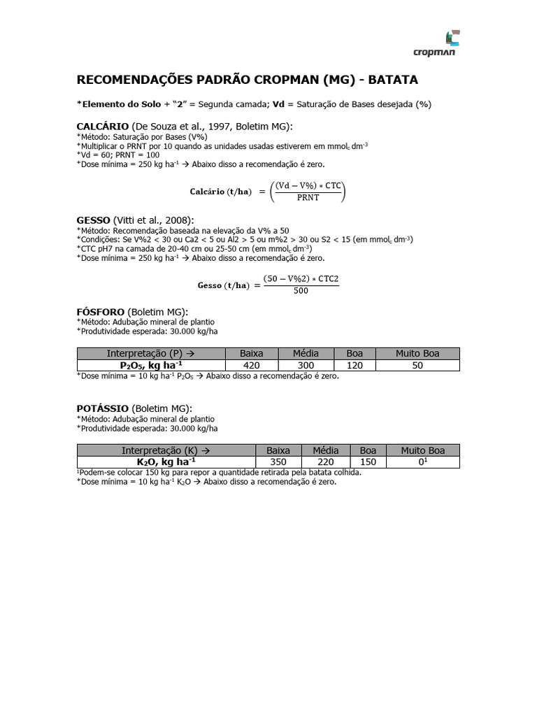 C62 Bibliog RecPadrao Batata MG | PDF