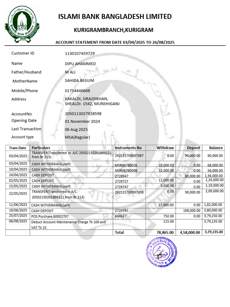 Account Statement: Islami Bank Kurigram | PDF