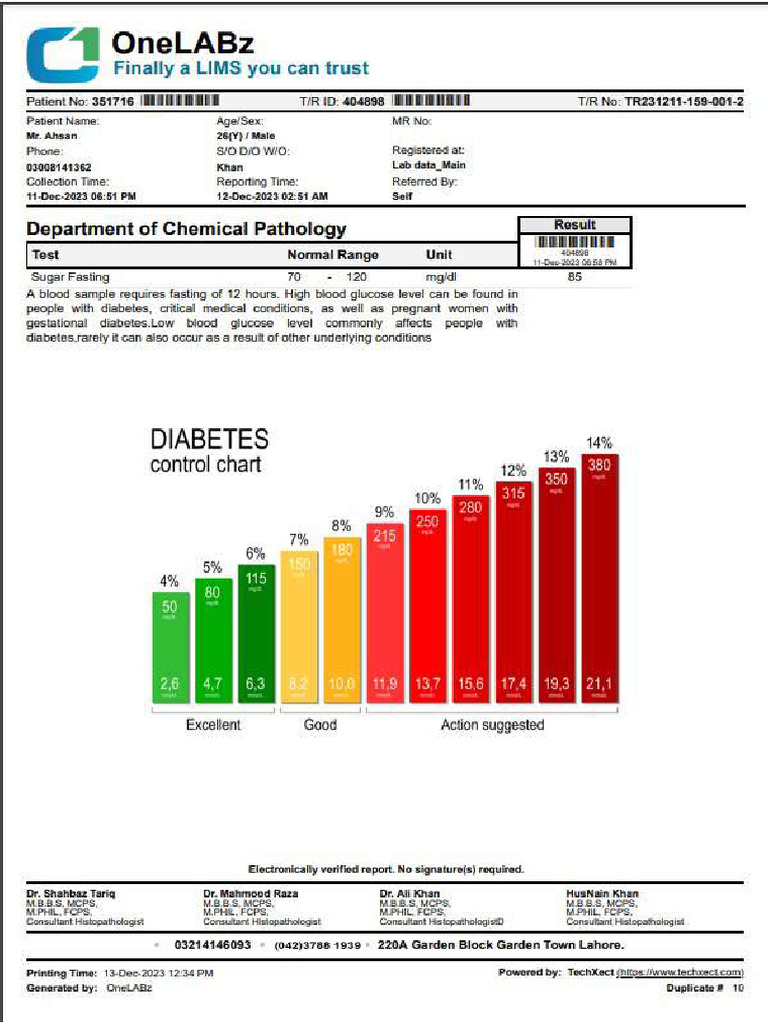 005 Diabetes-Control - Chart | PDF