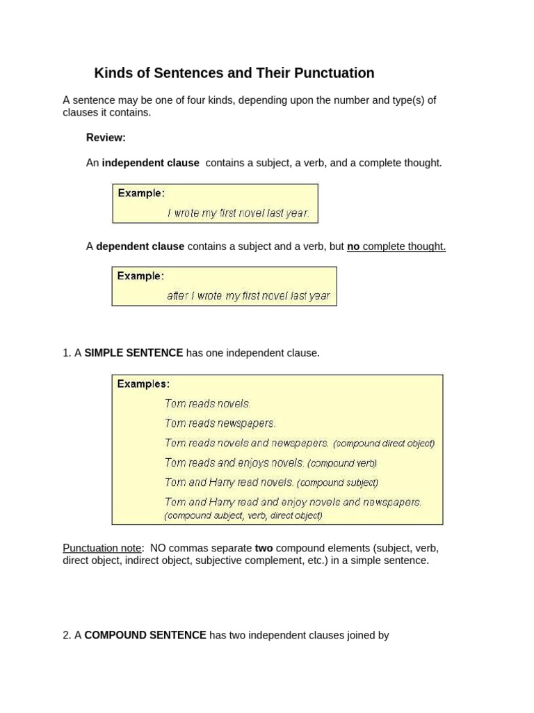 Types of Sentences and Punctuation Guide | PDF