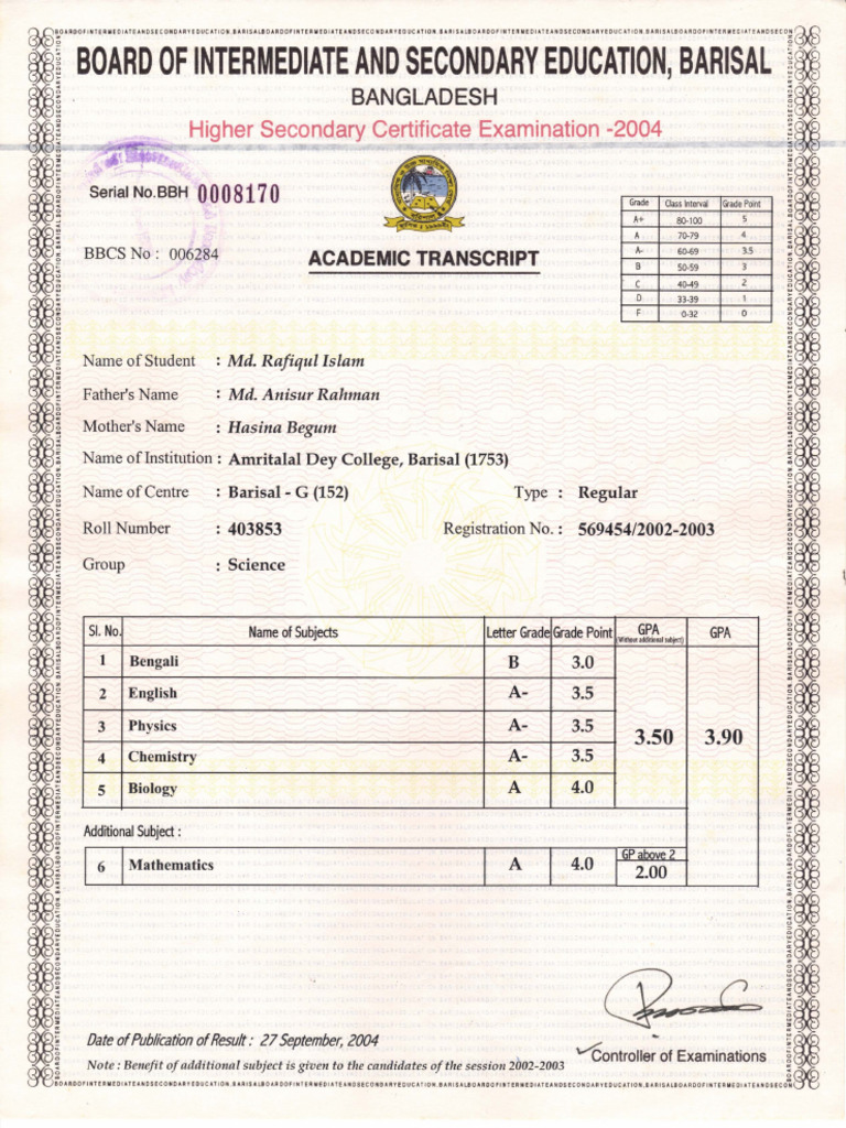 HSC Marksheet 2004 | PDF