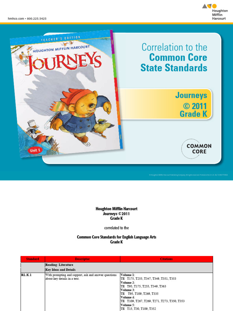 Journeys CommonCore GradeK 2011 12 ELA | PDF | Syllable | Phonetics