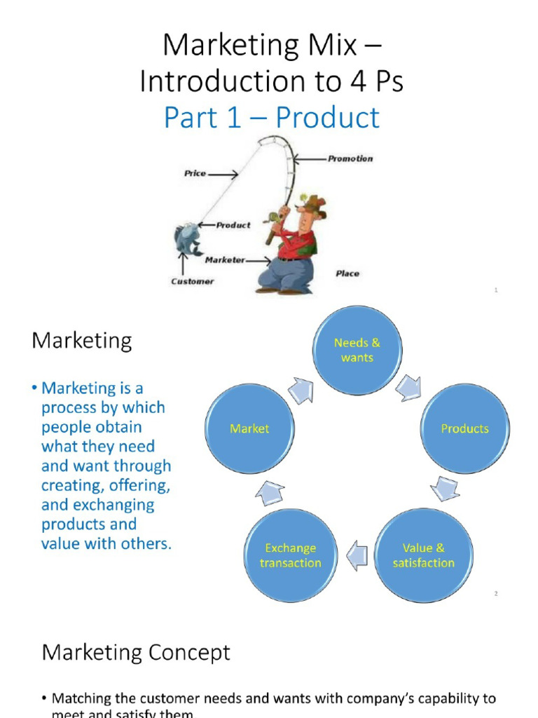 Marketing Mix | PDF