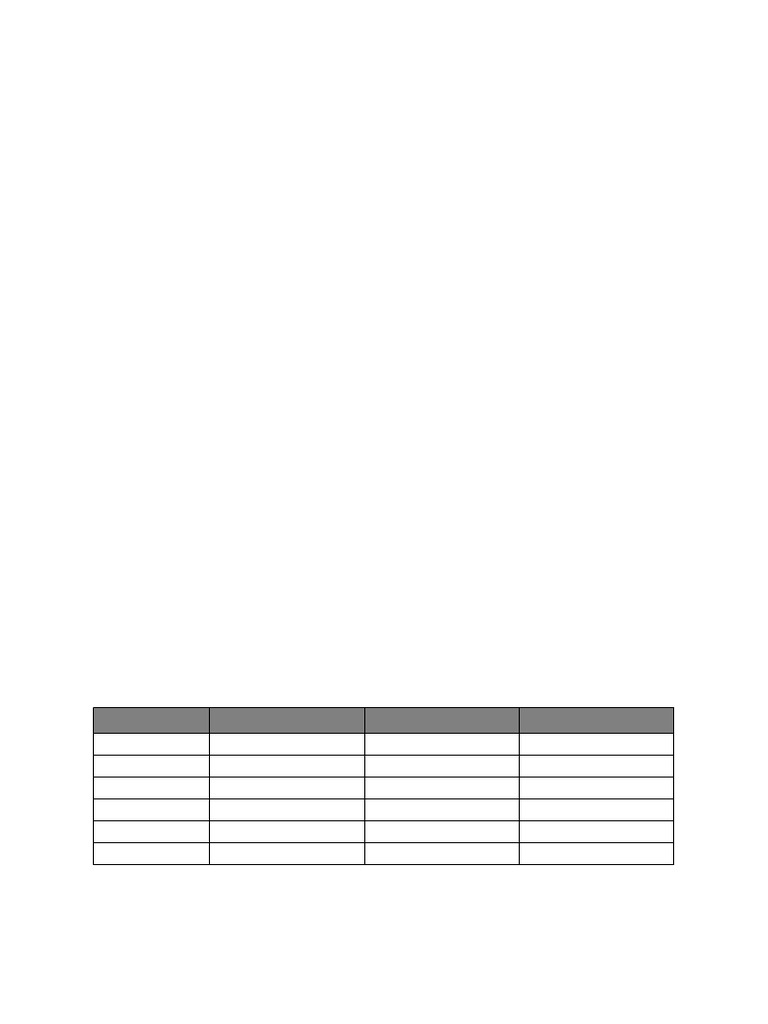 Transistor Configuration Comparison Table | PDF