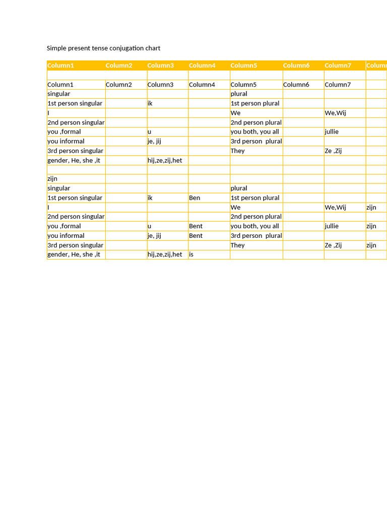 Simple Present Tense Conjugations - Docx.docx 1 | PDF