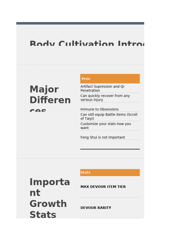 Body Cultivation Resource | PDF | Thorax | Human Leg