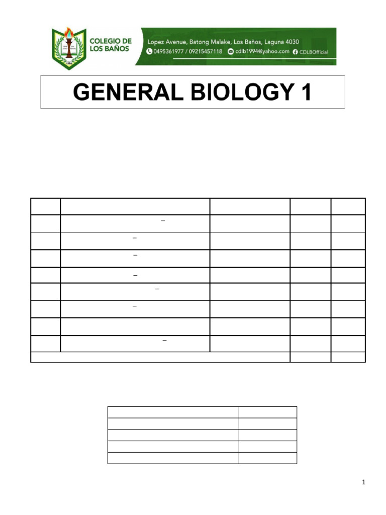 Biology Course Overview: Cell Theory & Structure | PDF | Endoplasmic ...
