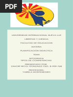 Milena Version 15 | PDF