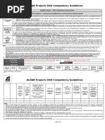 OHS Practitioner Certification Guidelines | PDF | Occupational Safety ...