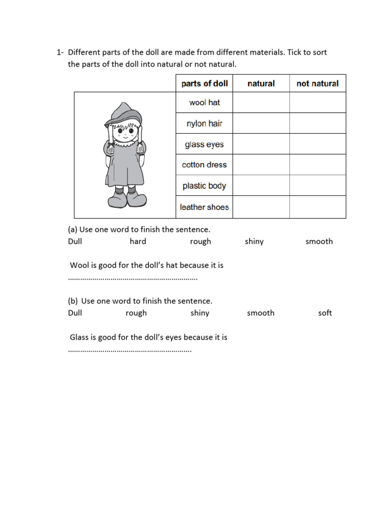 G2 Sci Revision PDF | PDF
